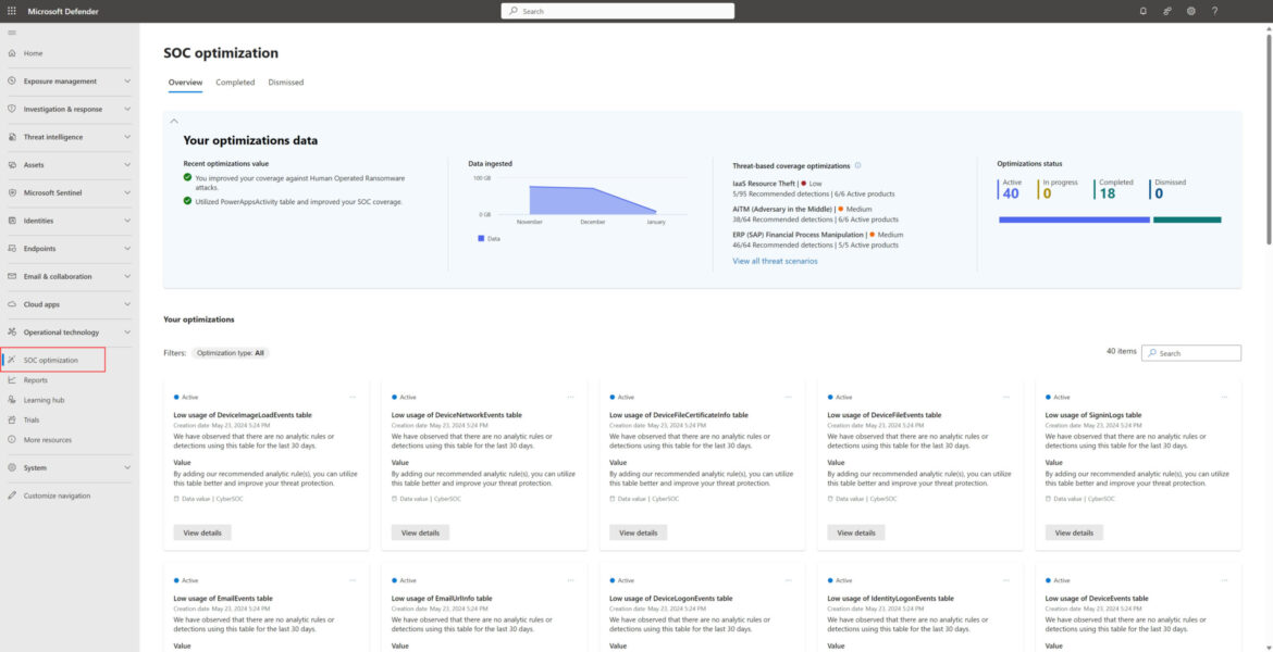 Boost SOC Efficiency with Microsoft Sentinel Tools