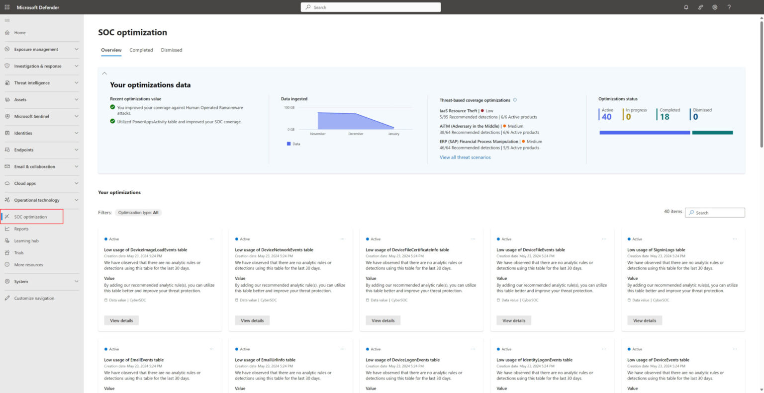 Boost SOC Efficiency with Microsoft Sentinel Tools